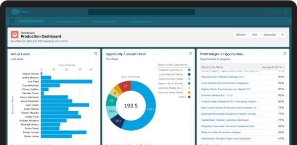 Resource Reports - Resource Hero