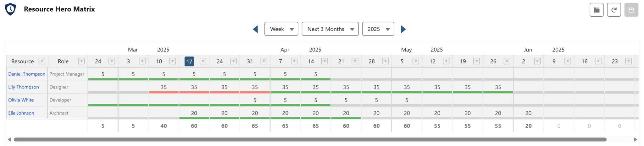 The Matrix Lightning Web Component - Resource Hero
