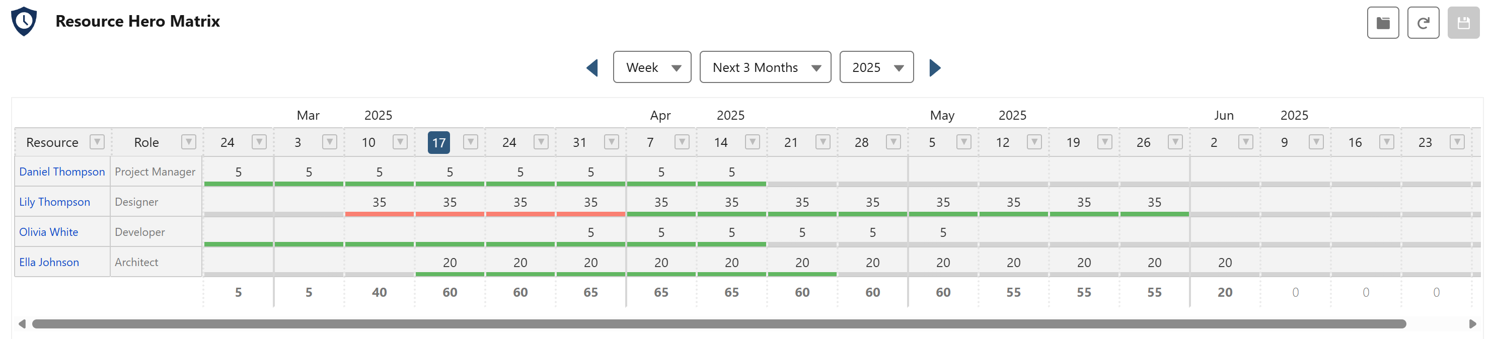 The Matrix Lightning Web Component - Resource Hero