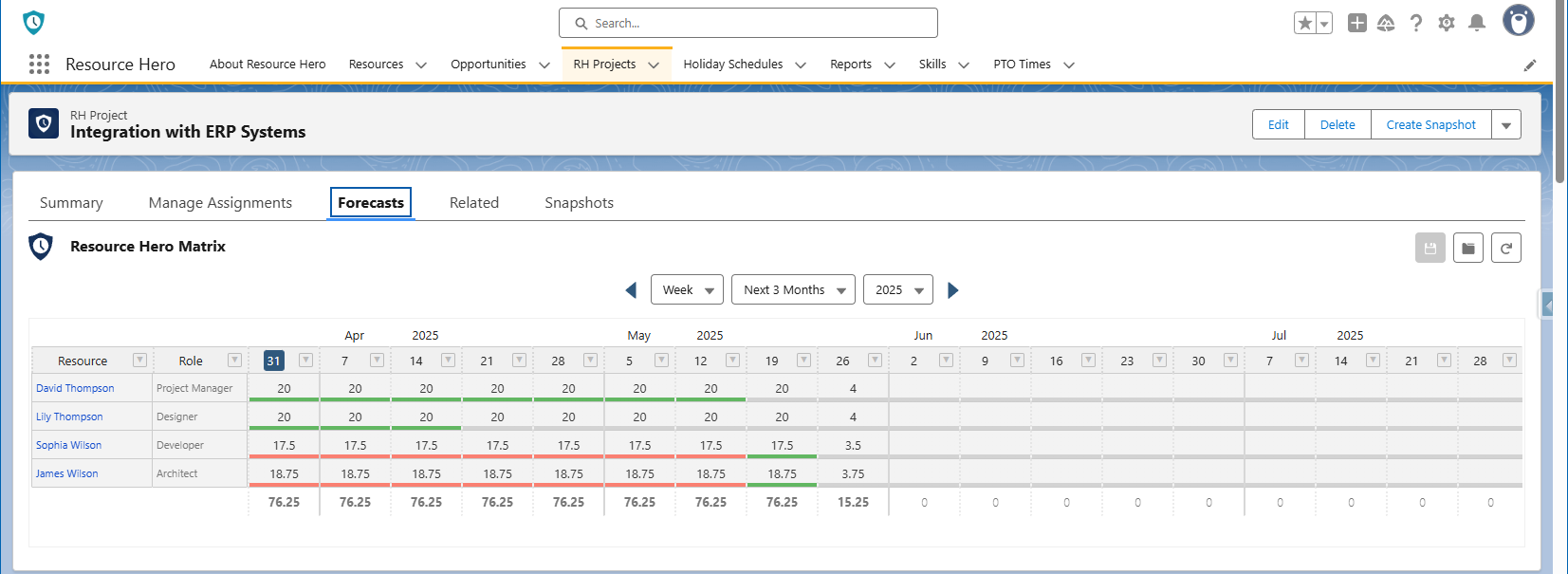 RH Matrix: The Matrix Type Setting - Resource Hero