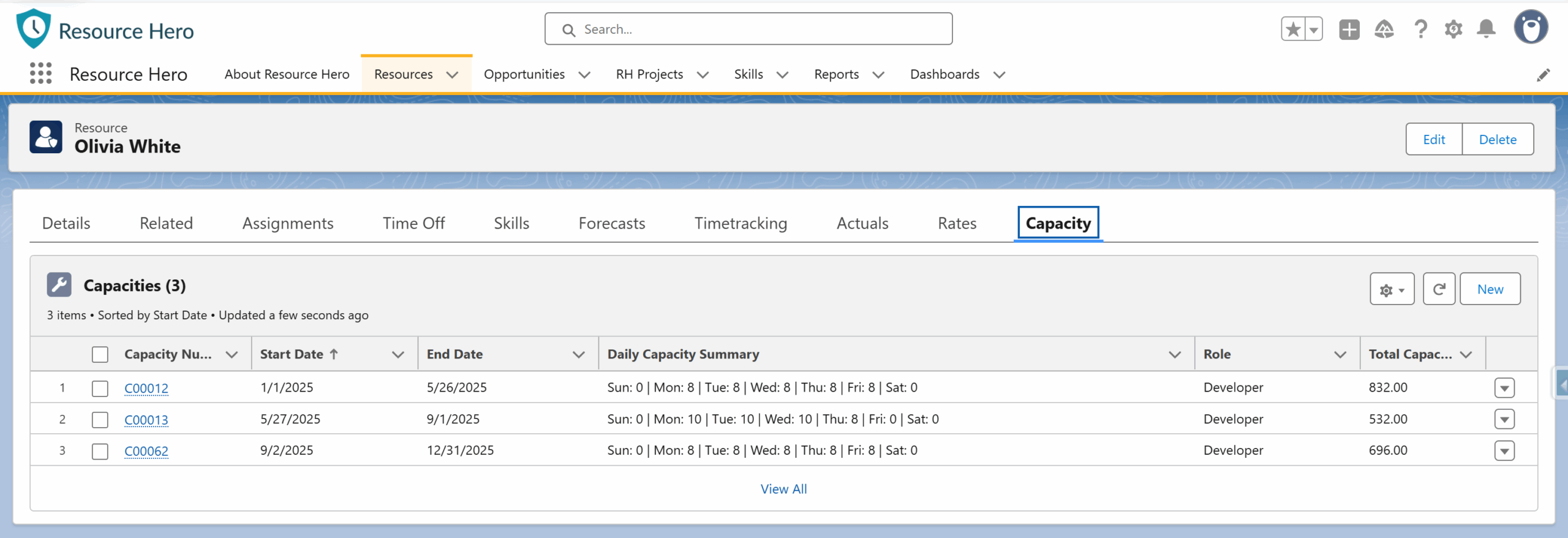 Enhanced Resource Capacity Planning Available In V14 Resource Hero